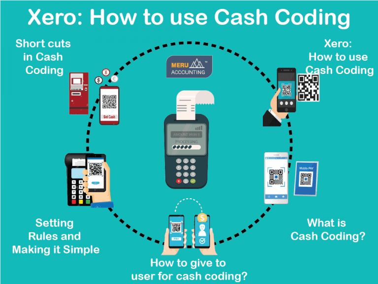 Xero: How to use Cash Coding Meru Accounting