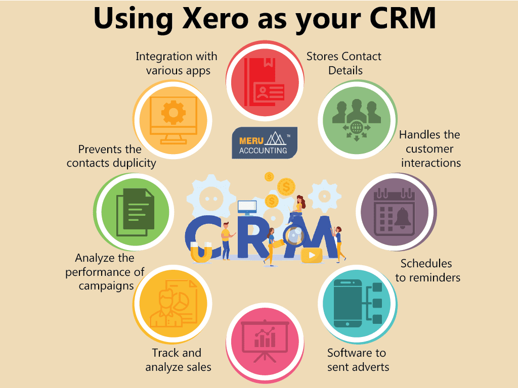 How to Use Xero Accounting Software as your CRM?