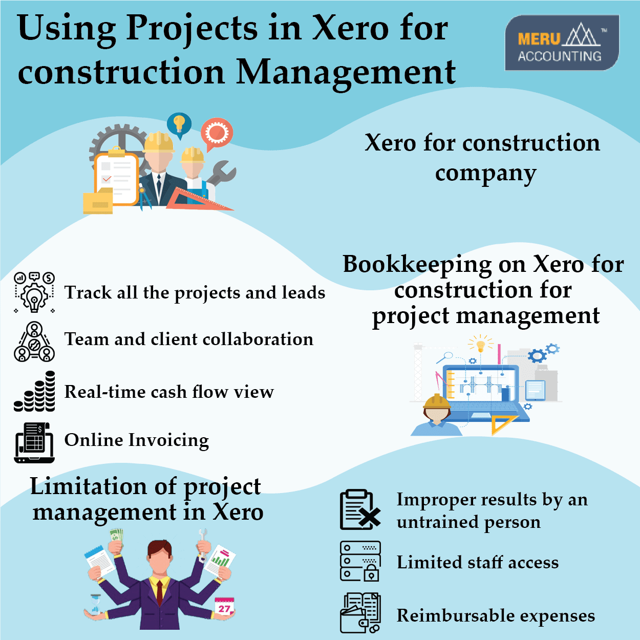 Bookkeeping for Construction Company using Xero Accounting