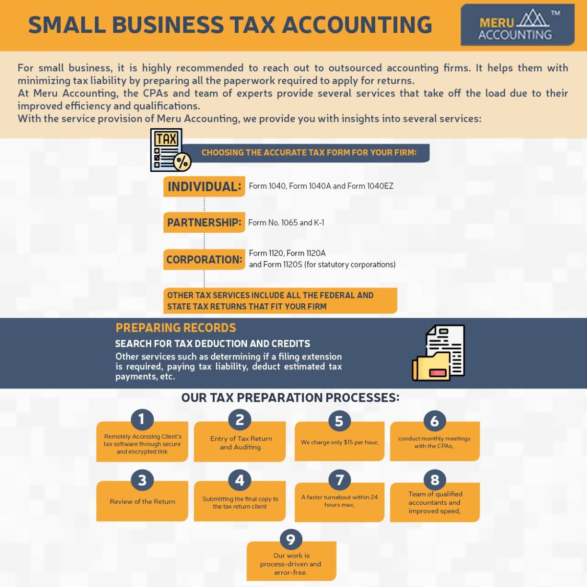 How to choose the accurate tax accounting form?