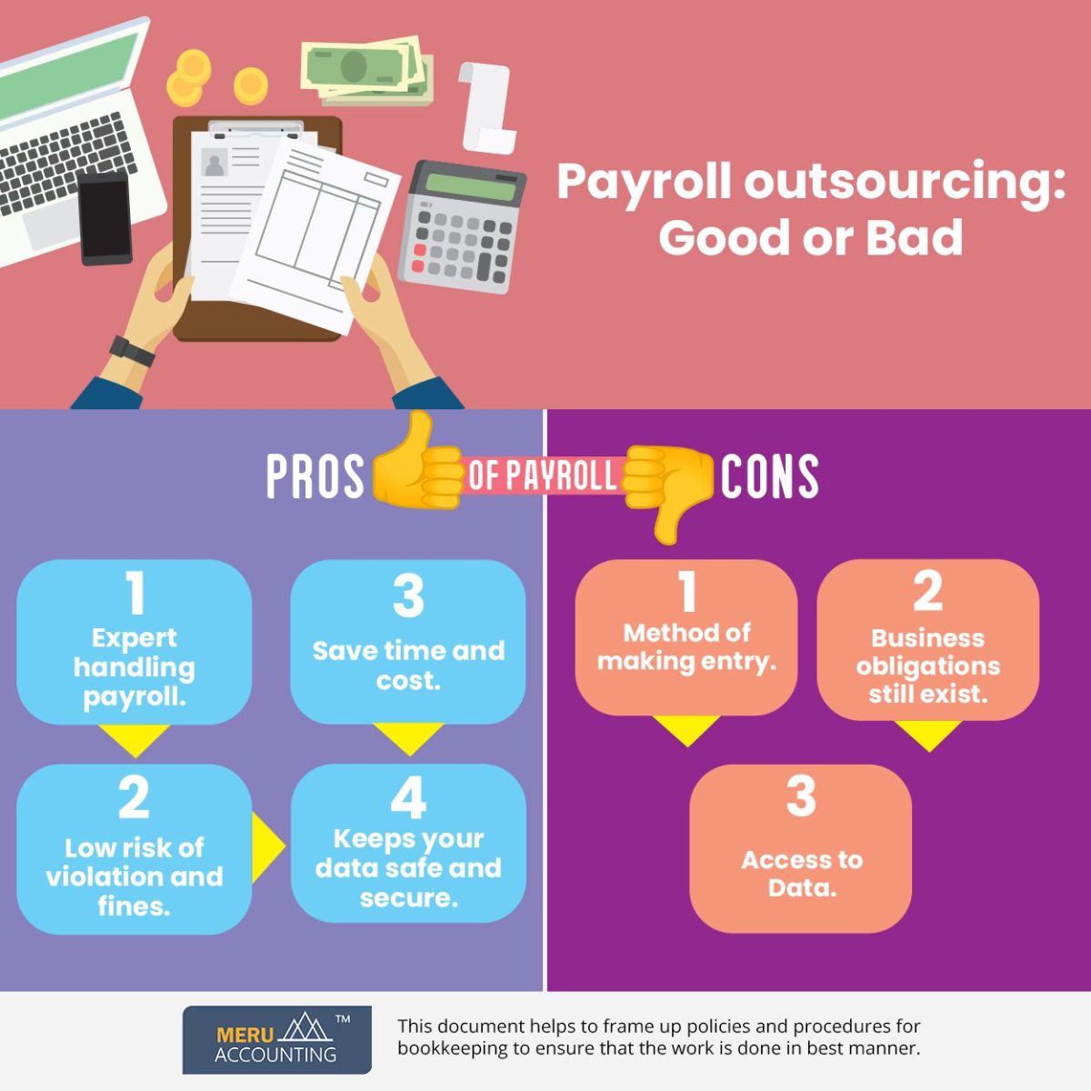 Is Outsourcing Payroll Services Good or Bad?