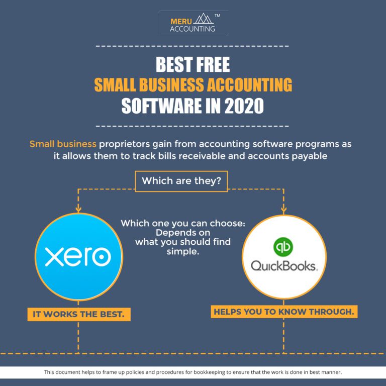 Best free small business accounting software