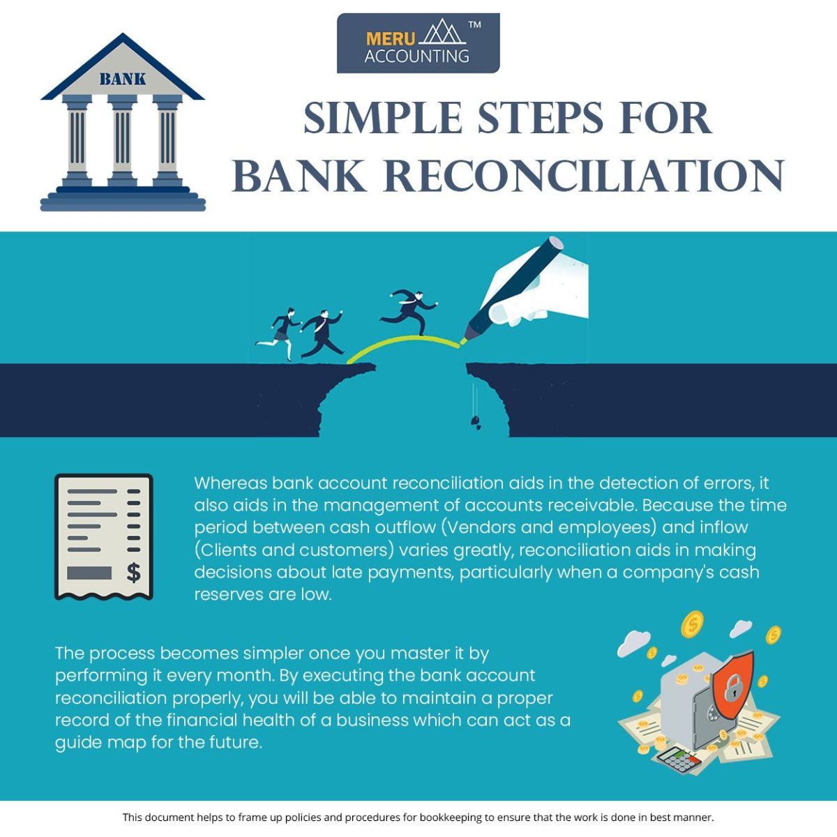 Bank Reconciliation: Simple Steps for Financial Clarity
