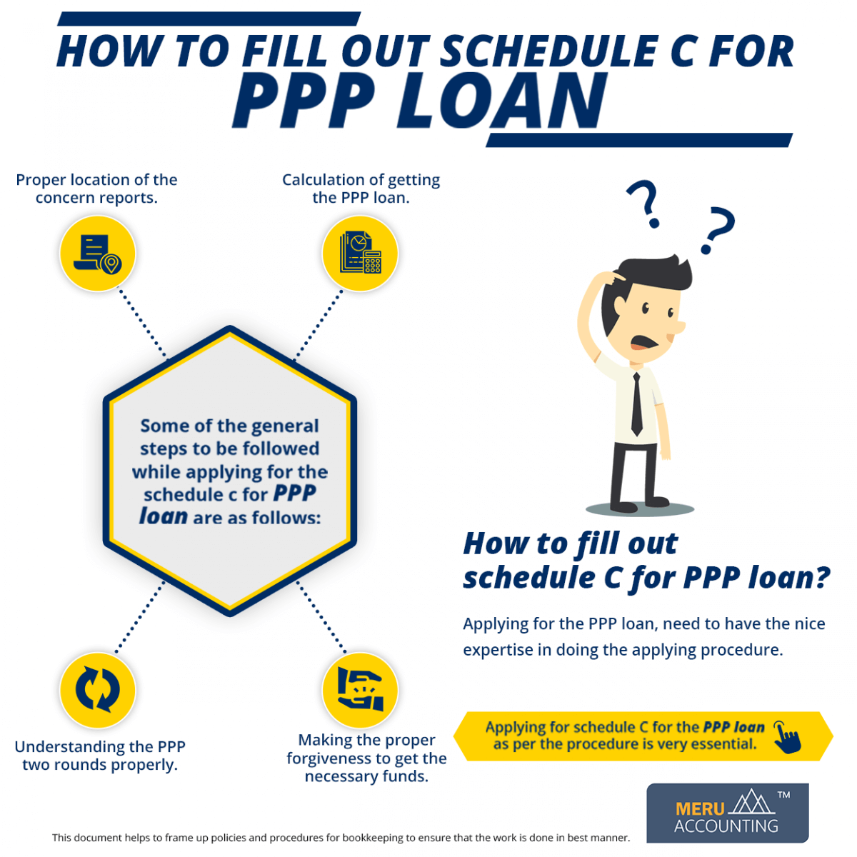 how-to-fill-out-schedule-c-form-for-ppp-loan