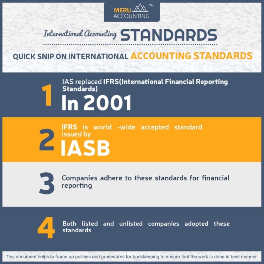 What is the importance of Accounting Standards?