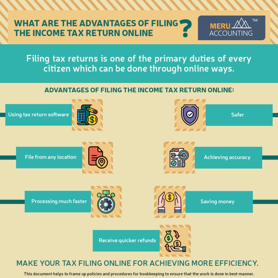 What Are The Advantages Of Filing Income Tax Return Online what-are-the-advantages-of-filing-income-tax-return-online
