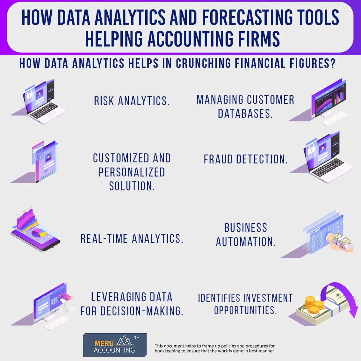 How Data Analytics & Forecasting Tools Helps Accounting Firm