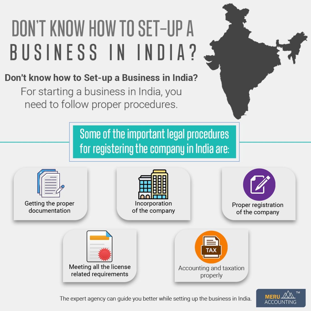 How to Set up a Business in India? - Business Setup Guide