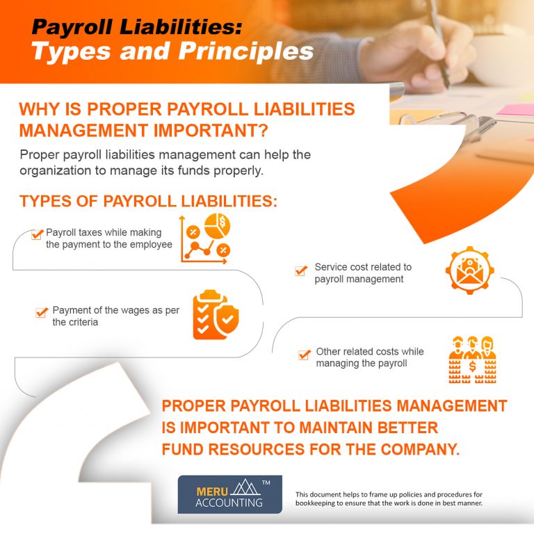 Types and Principles for Payroll Liabilities