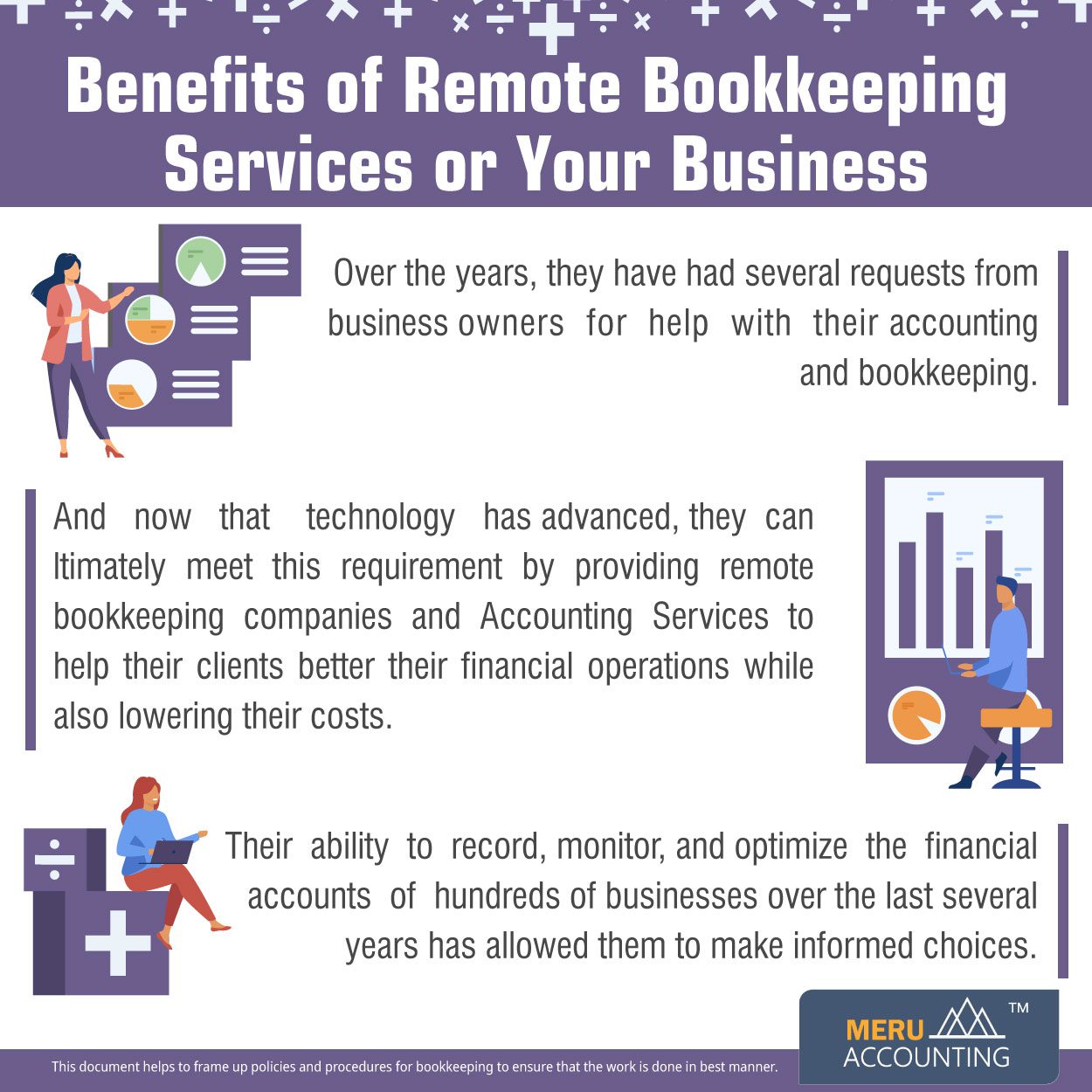 Remote Bookkeeping Services: How Your Business Can Benefit