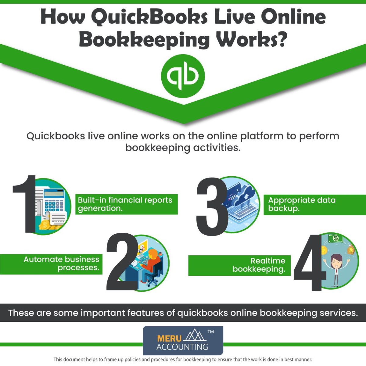 QuickBooks Live Online Bookkeeping: A Comprehensive Guide