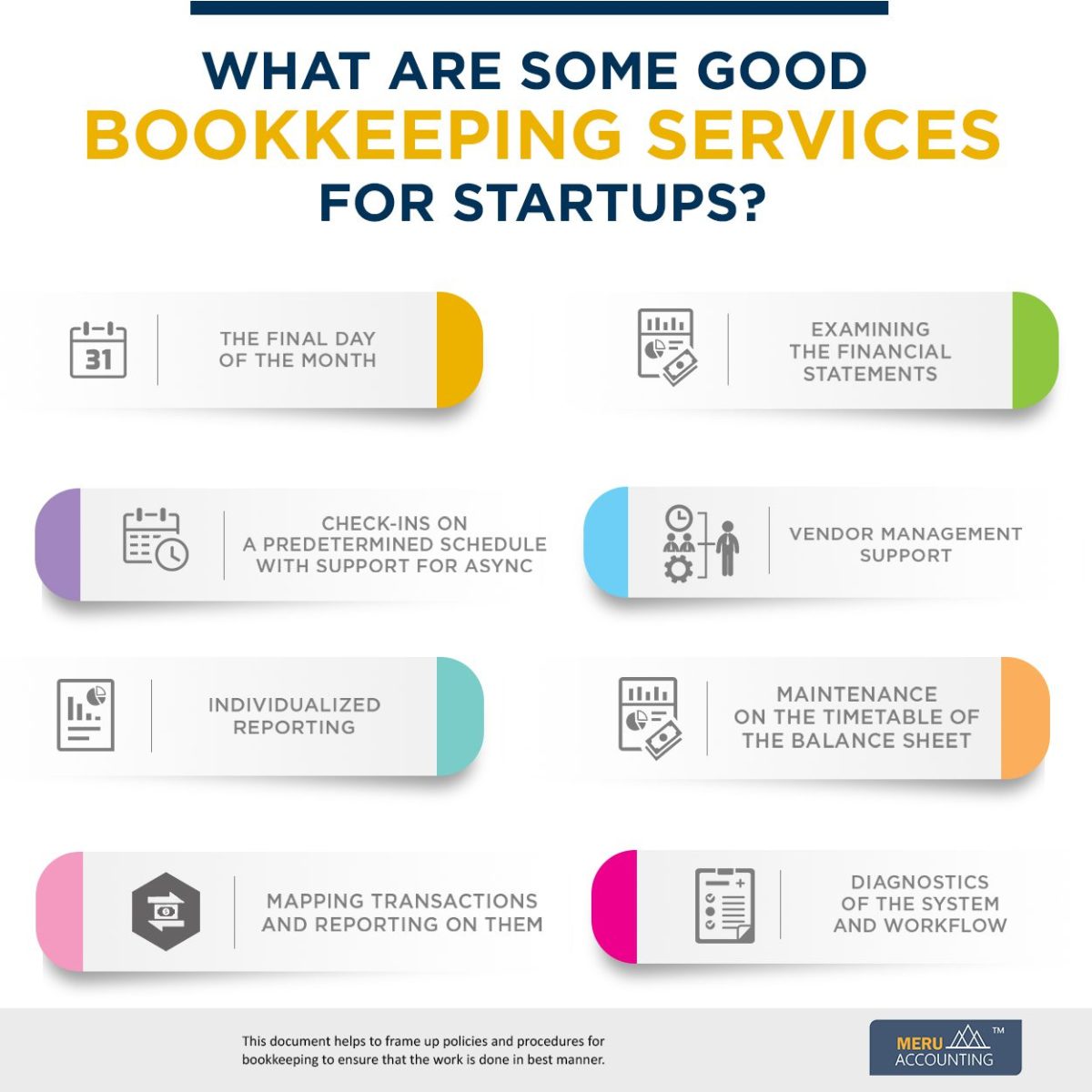 Top Bookkeeping Services for Startups: Recommendations