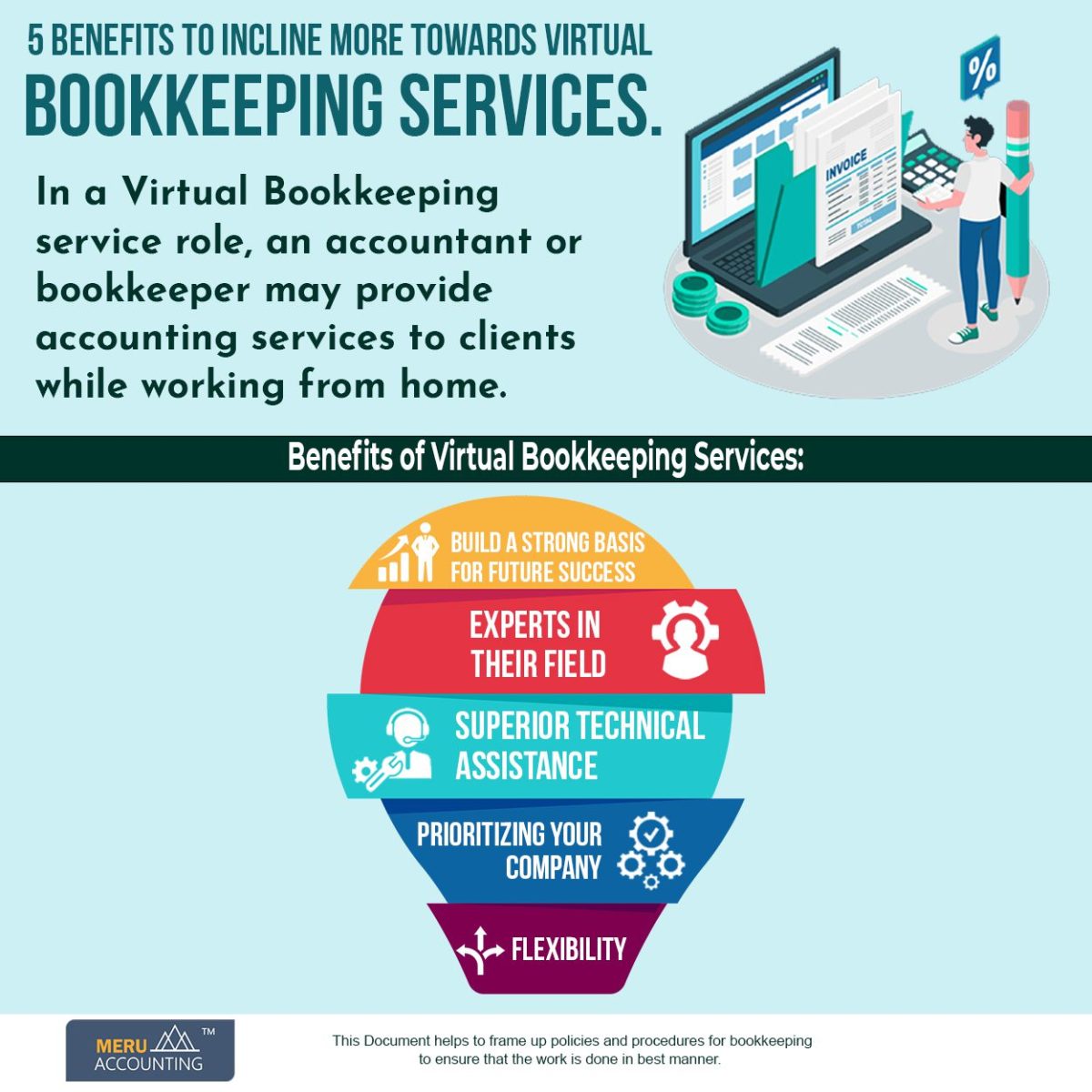 5 Reasons Why You Should Prefer Virtual Bookkeeping Services