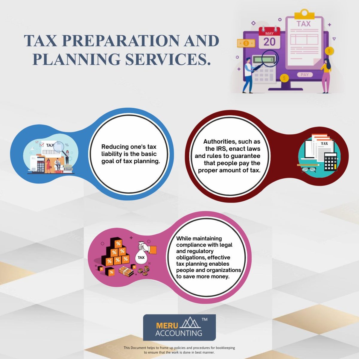 Tax Preparation and Planning Services - Meru Accounting