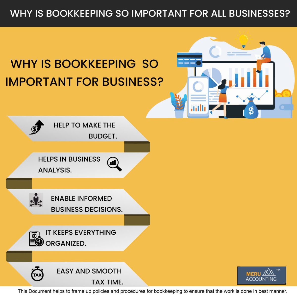 Why is bookkeeping so important for all businesses? - Meru Accounting LLP