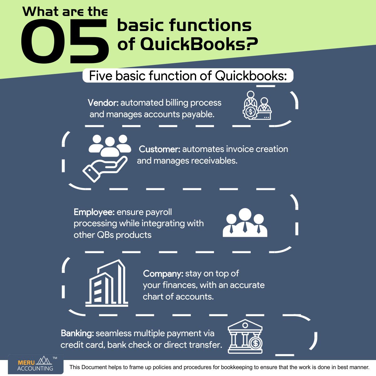 What Are The 5 Basic Functions Of QuickBooks 