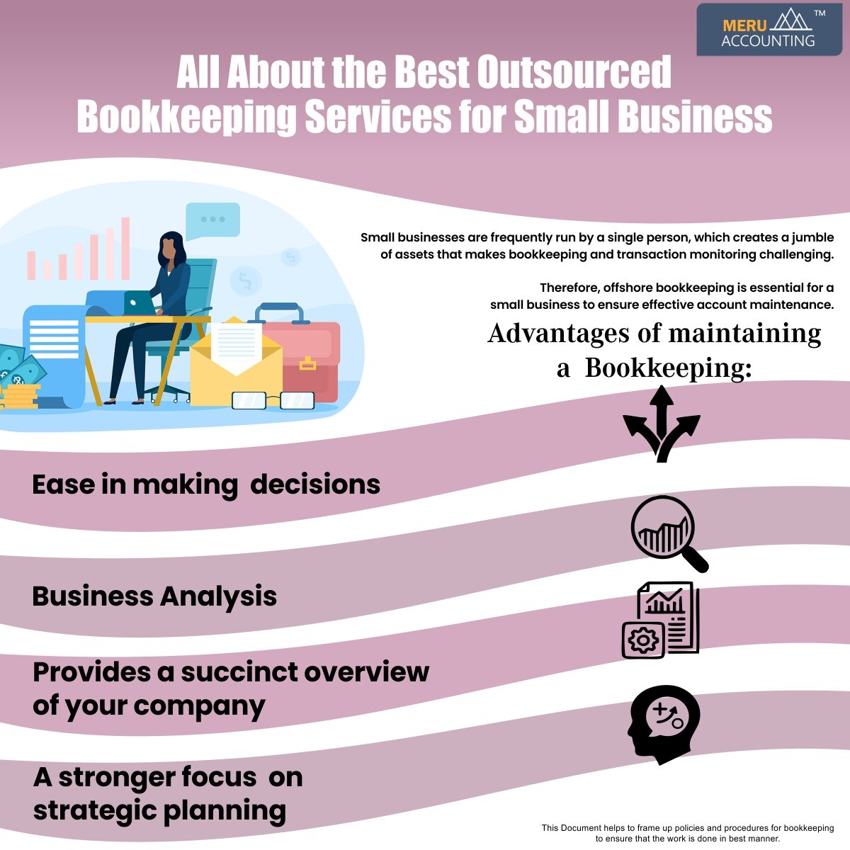 Best Outsourced Bookkeeping Services for Small Business