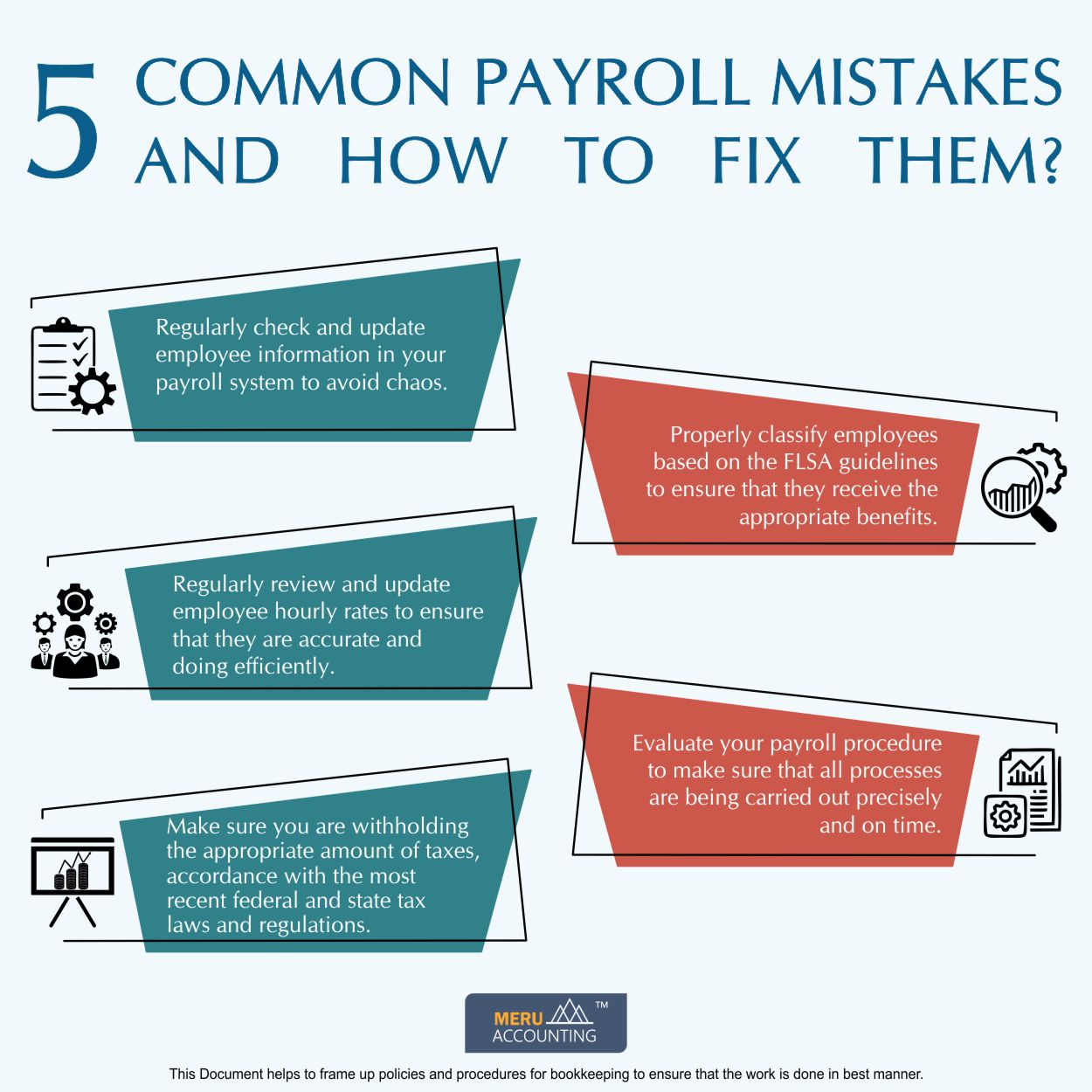 Top 05 Common Payroll Mistakes and How to Fix Them?