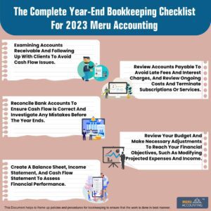 Year End Bookkeeping Checklist 2023 Meru Accounting Edition