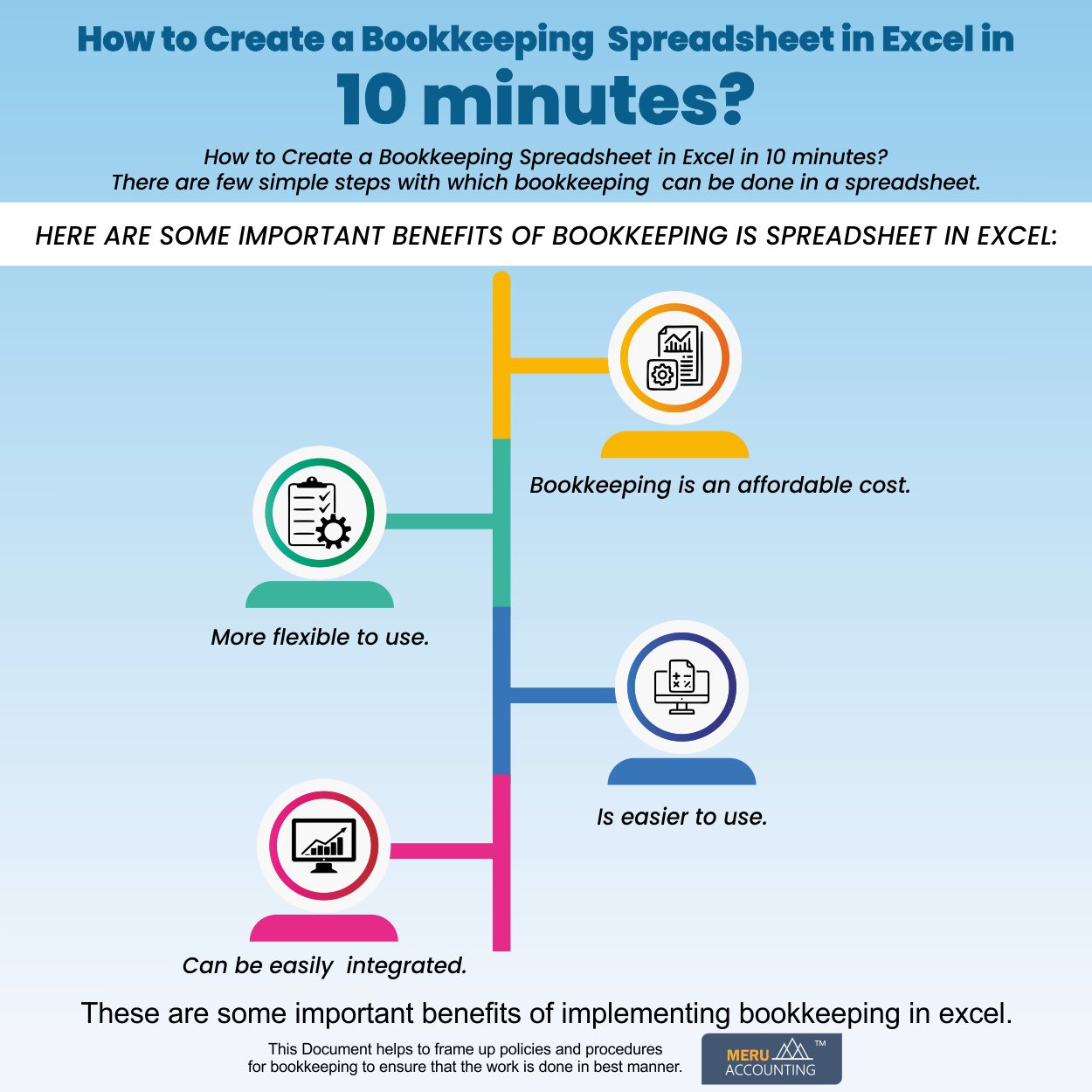 How to Create a Bookkeeping Spreadsheet in Excel