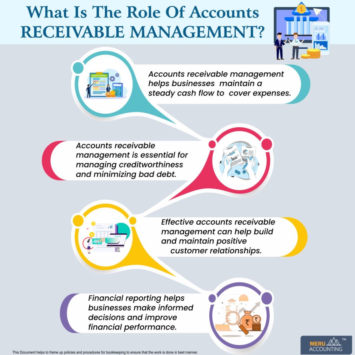 Understanding the Role of Accounts Receivable Management