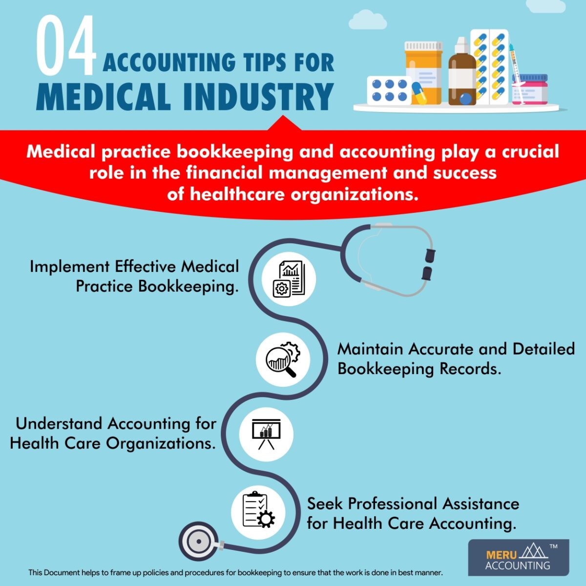 04 Accounting Tips for the Medical Industry