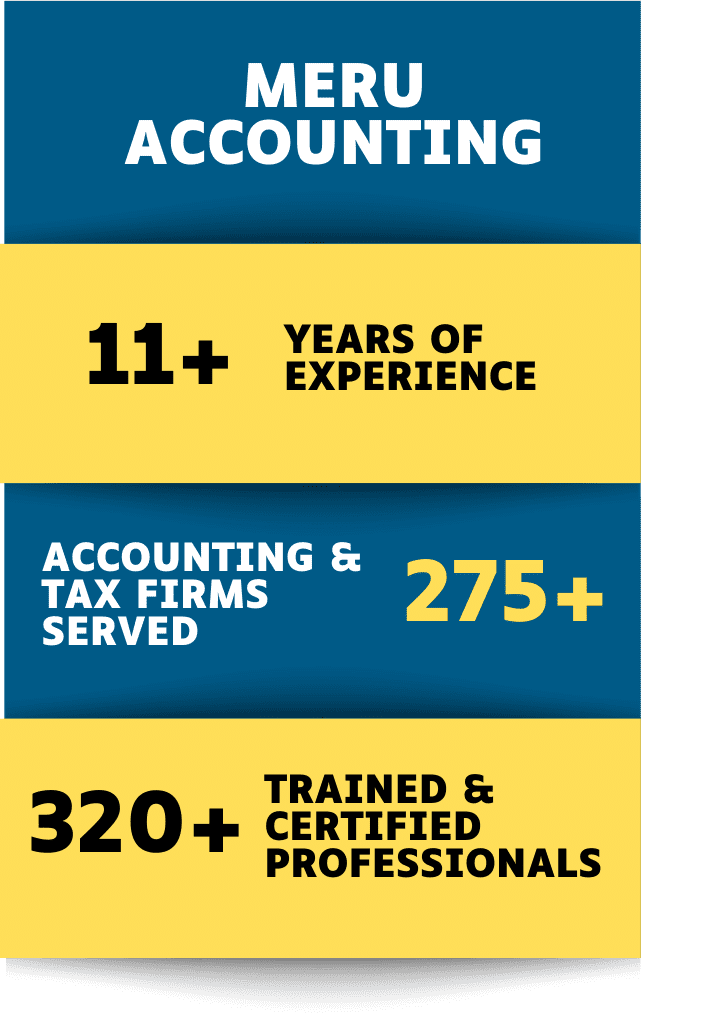 Outsourced Accounting Services - Meru Accounting
