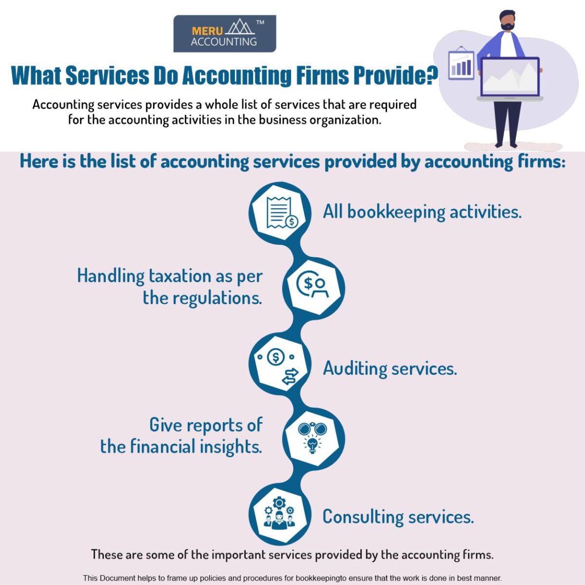 Accounting Firm Services: A Comprehensive Overview