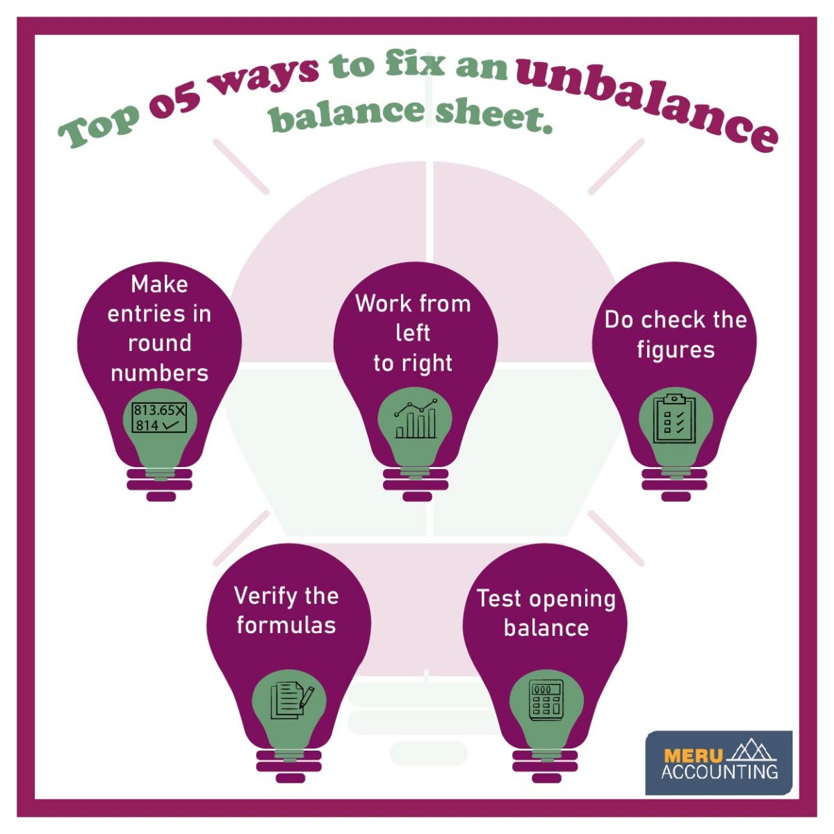 Top 05 ways to fix an unbalanced balance sheet