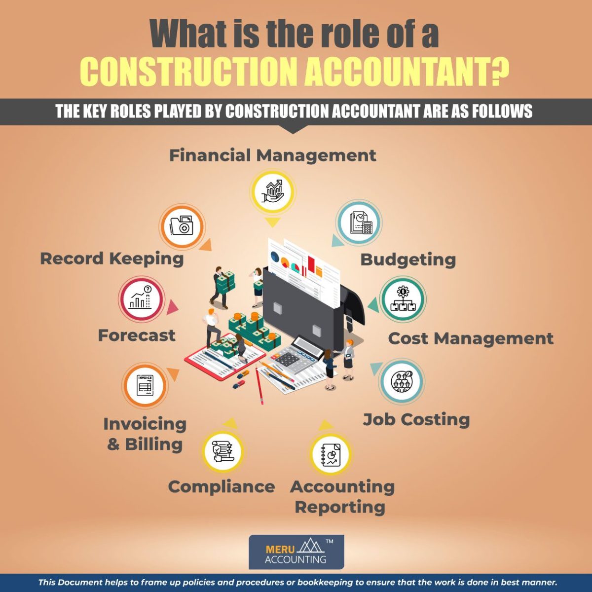 Construction Accounting Role: Key Responsibilities Explained