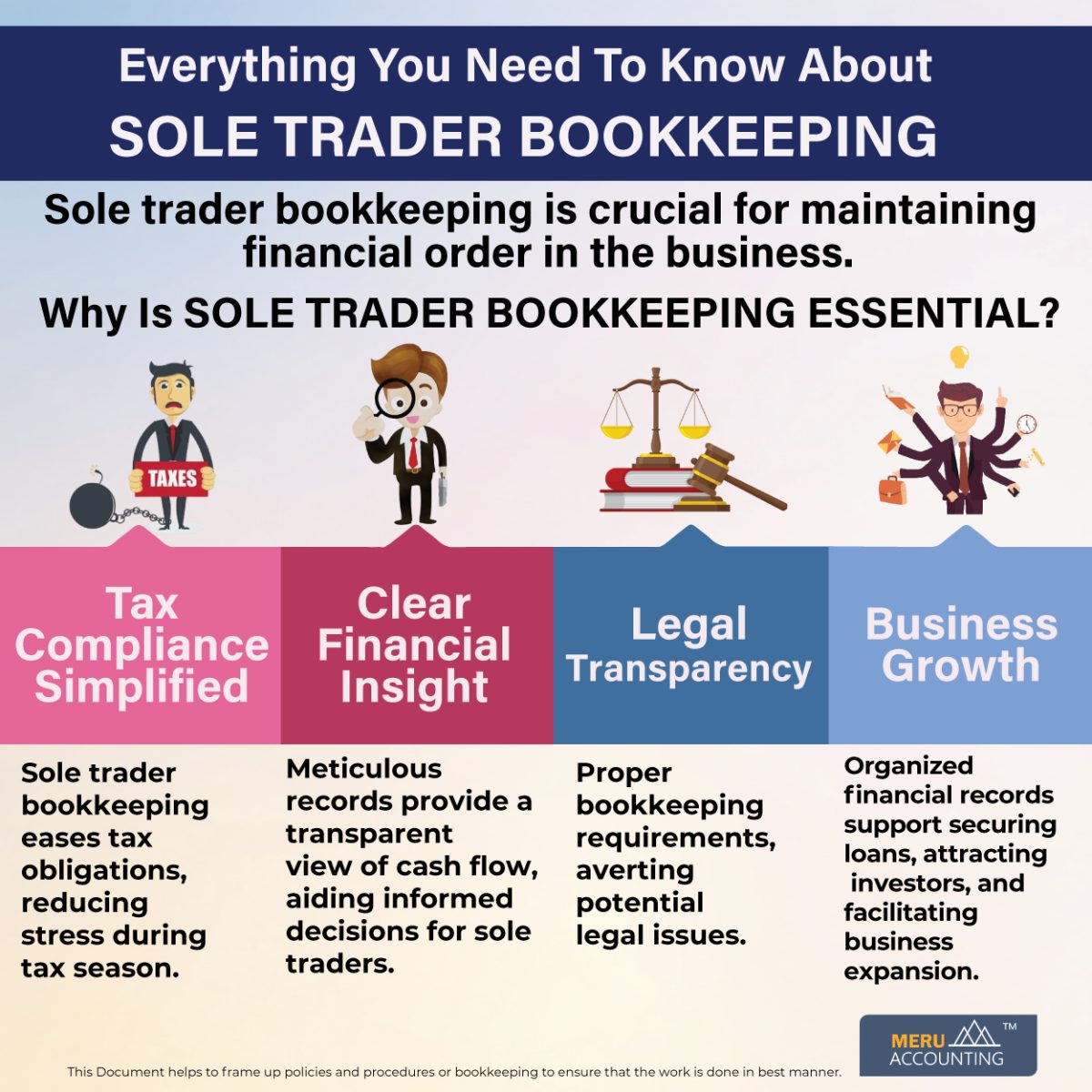 Sole Trader Bookkeeping: Essential Tips & Services