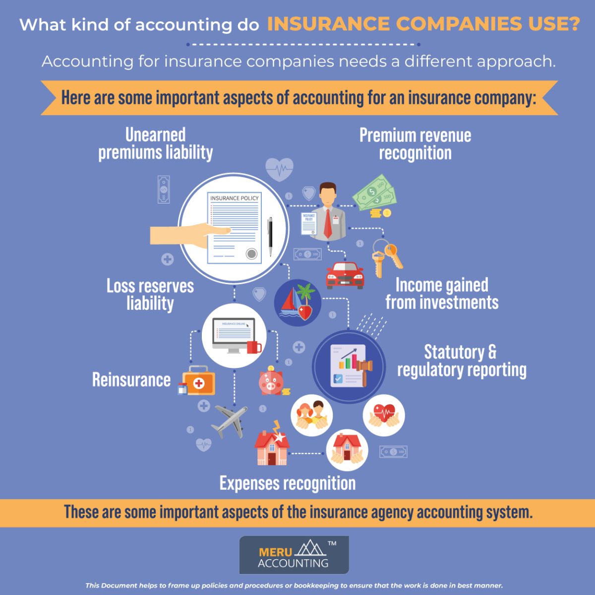What kind of insurance agency does accounting use?