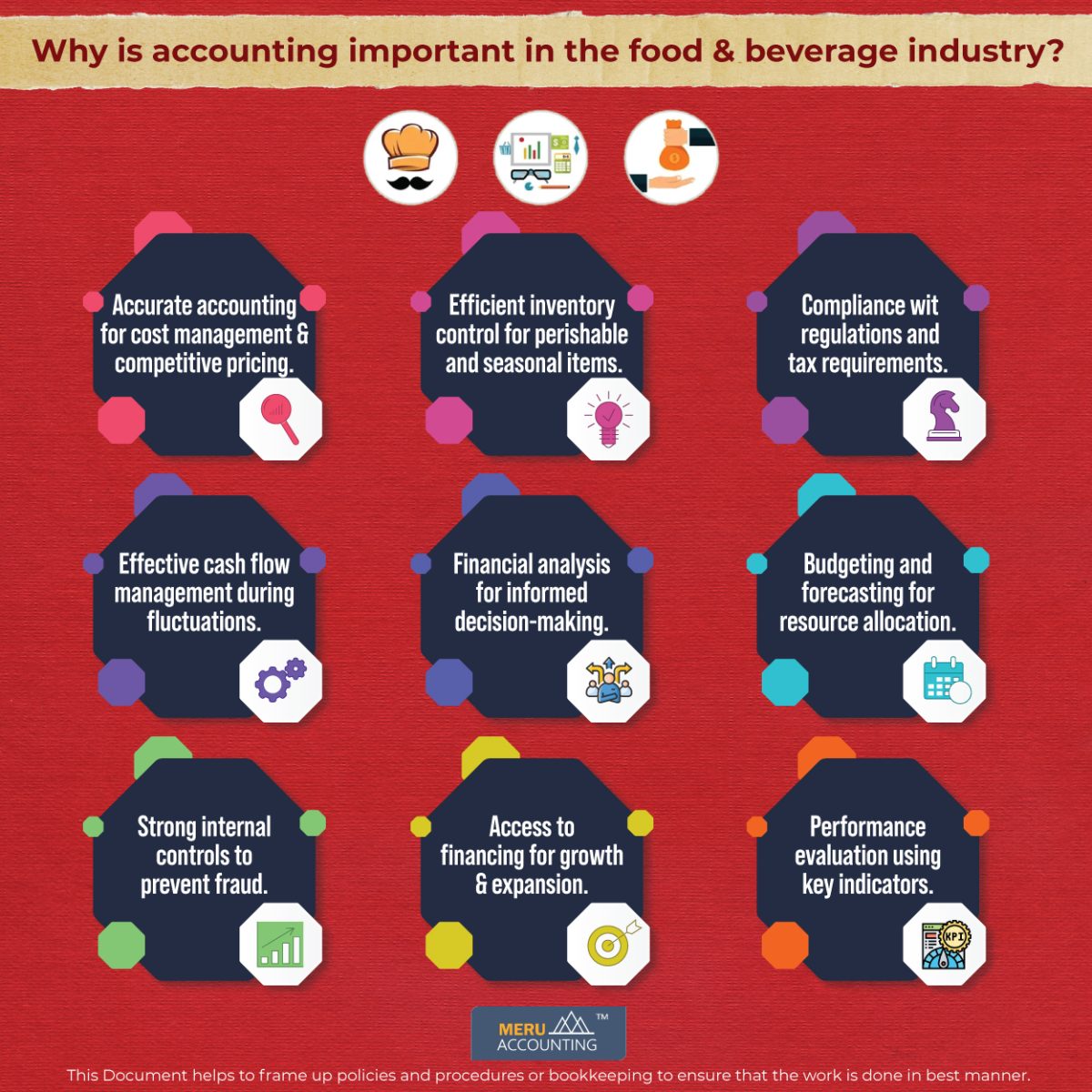 Importance Of Food And Beverage Accounting