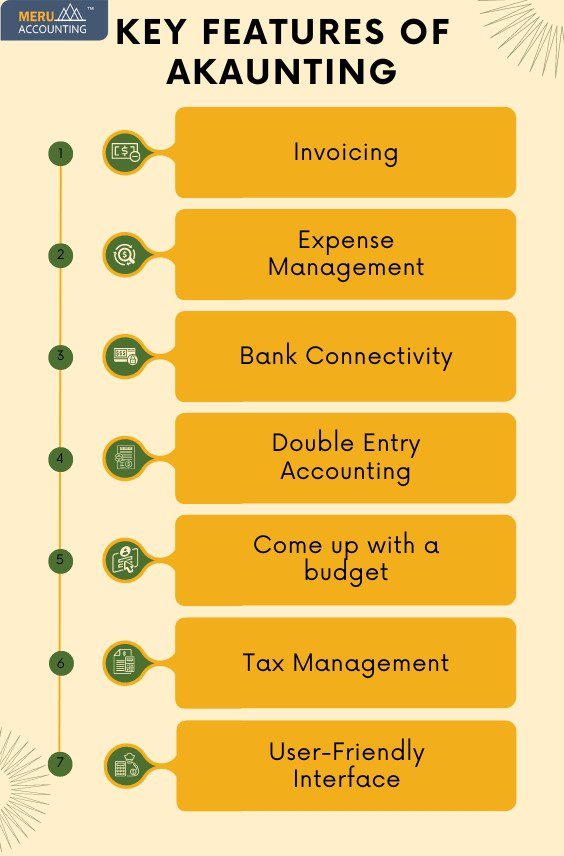 Amazing Akaunting Services - Meru Accounting