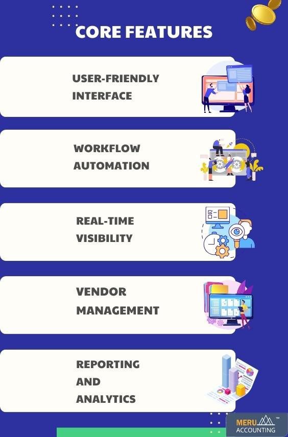 Bookkeeping with Beanworks - Beanworks Bookkeeping