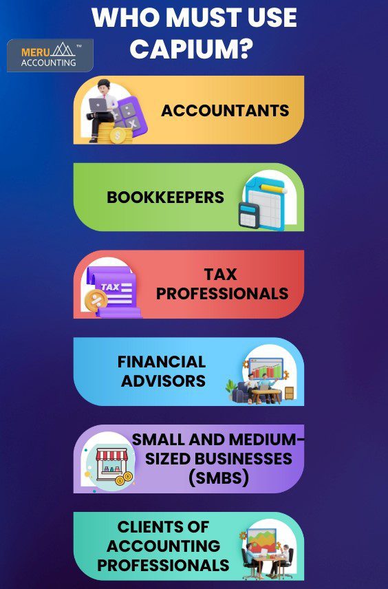 Best Capium Integration: Empower Your Financial Management