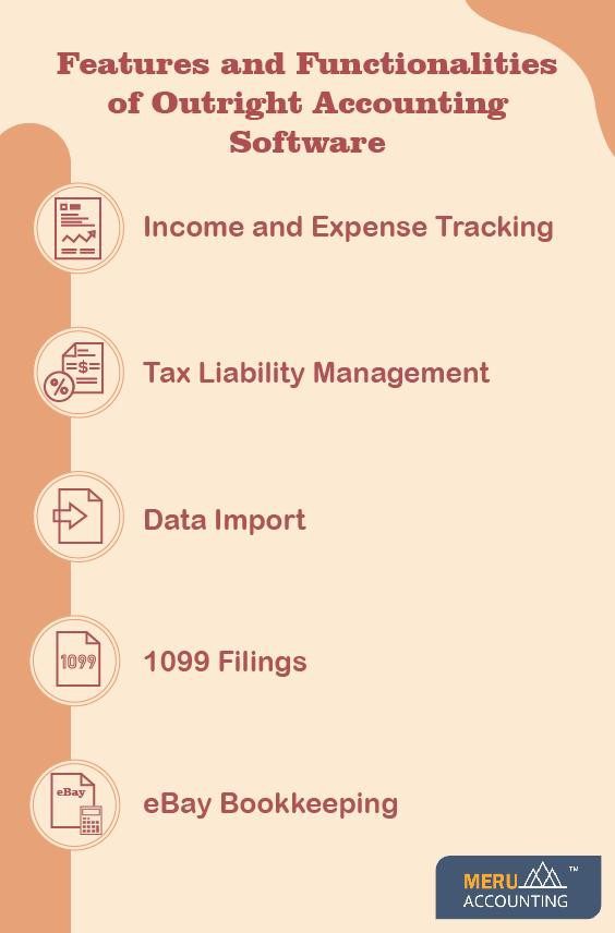 Outright Solutions - Boost Success with Meru Accounting