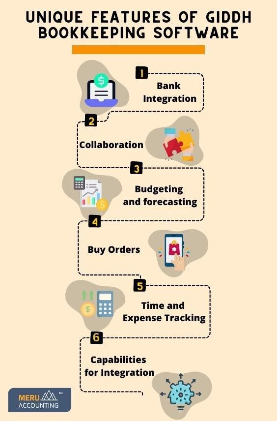 Giddh Accounting Software Transform Your Business