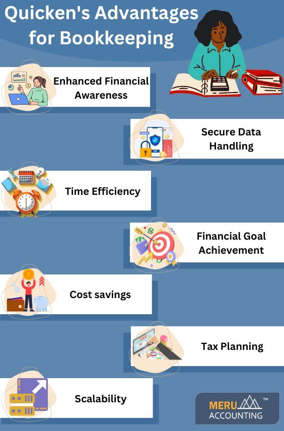 Streamline Bookkeeping with Quicken: Expert Solutions