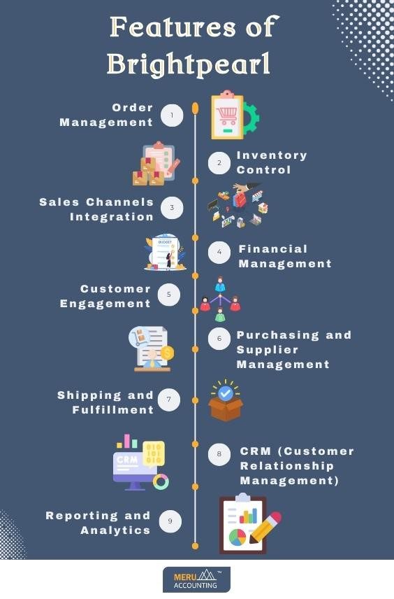 Brightpearl Meru Accounting: Streamlining Your Financial Success