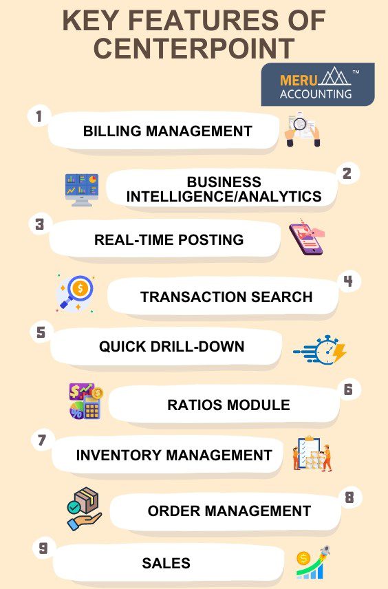 CenterPoint Success with Meru Accounting: Transform Your Finances