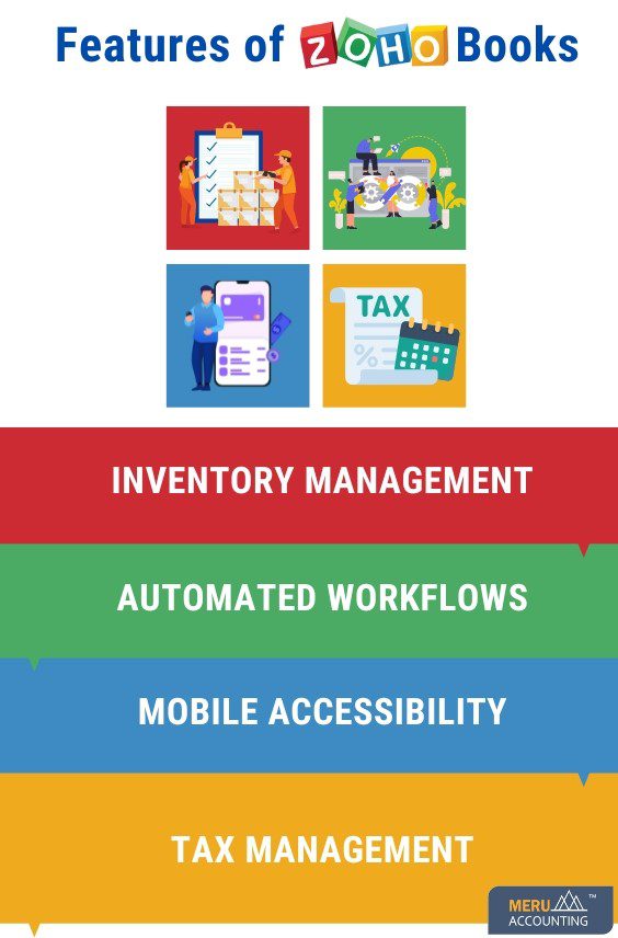 Zoho Books for Efficient Accounting | Manage Your Finances Easily