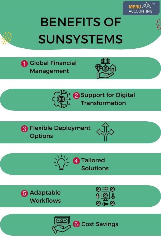 Unlock SunSystems Benefits with Meru Accounting - Best Guide
