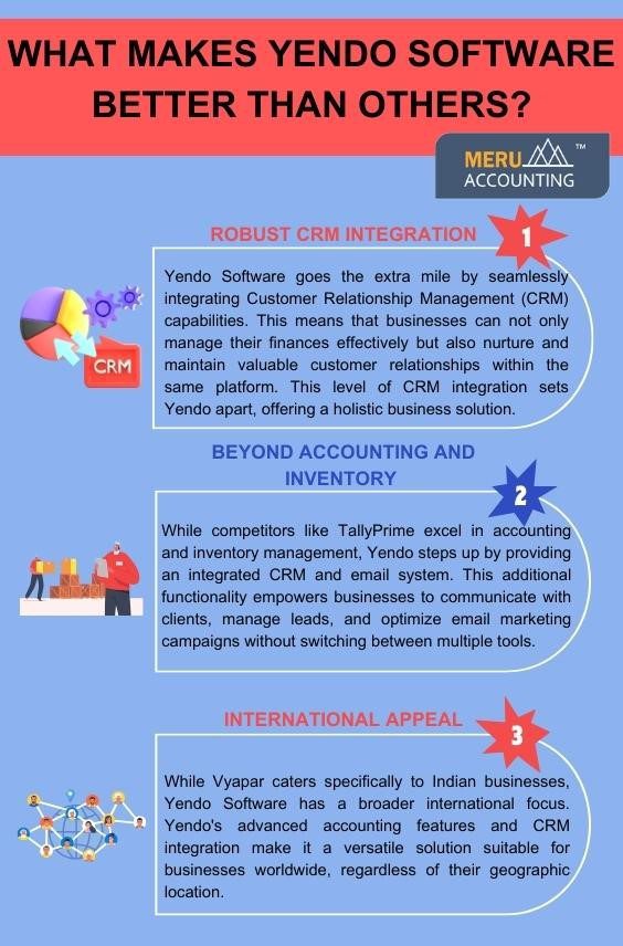 Yendo Software - Empower Your Best Accounting Efficiency