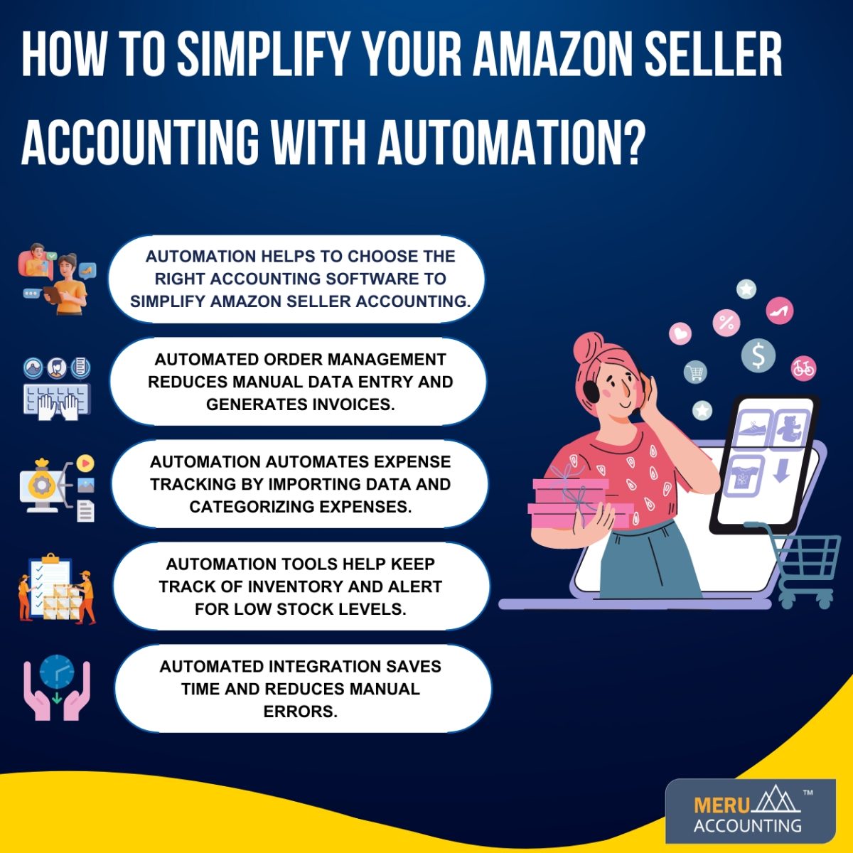 Simplify Your Amazon Seller Accounting with Automation