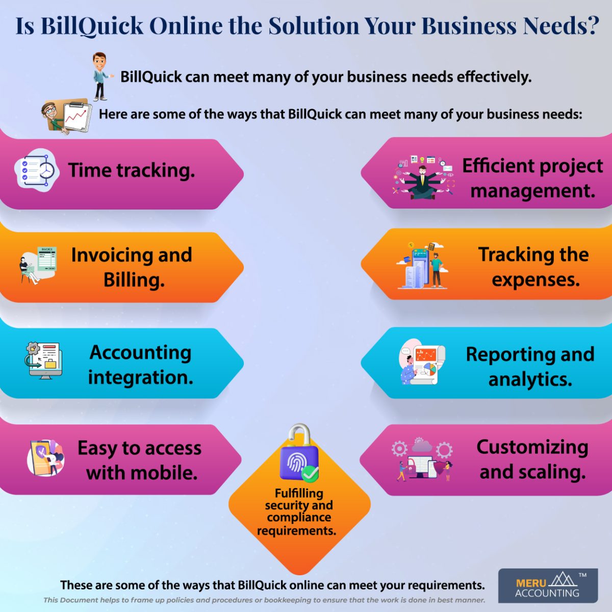 Is BillQuick Online Right for You? | Business Solution