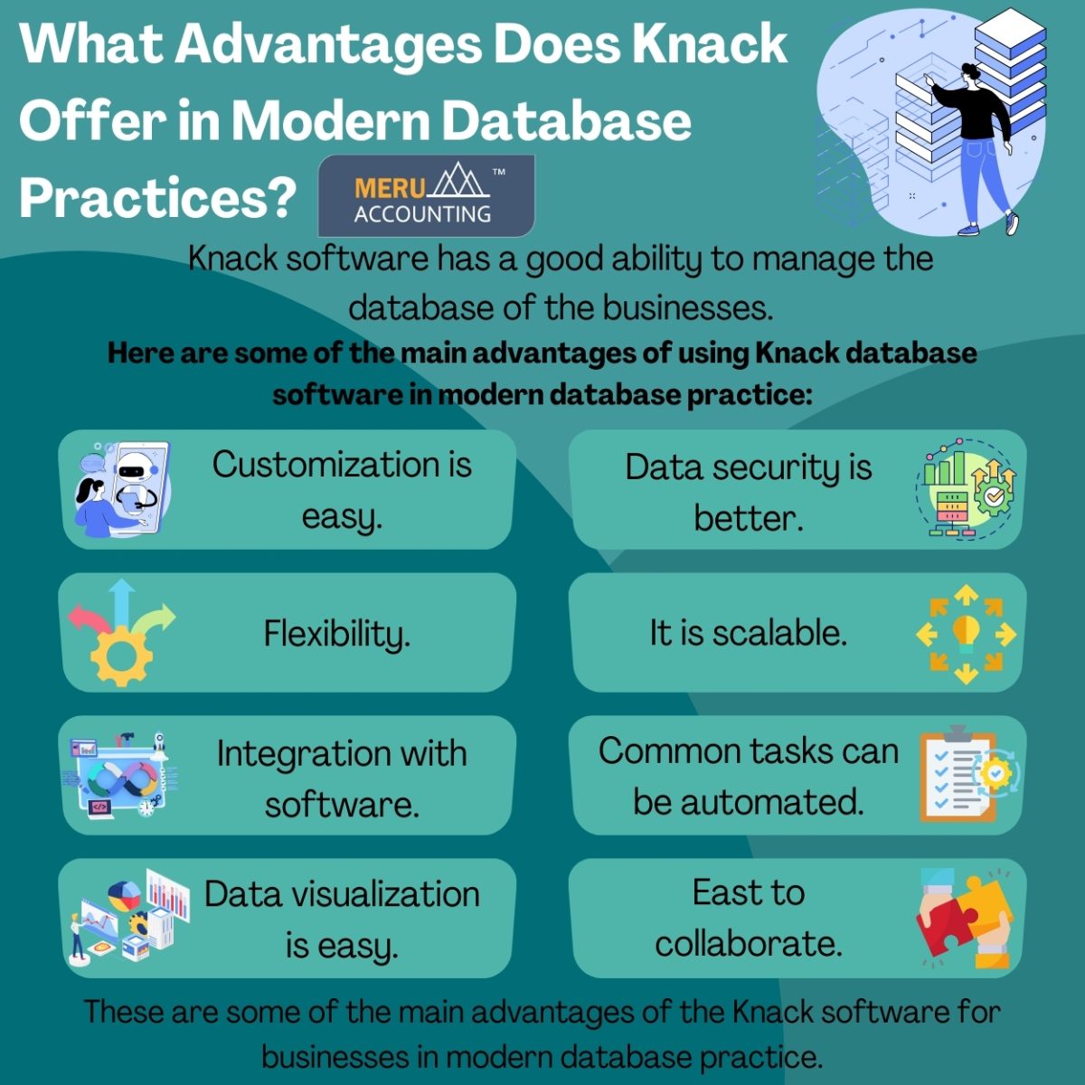 Advantages of Knack in Modern Database Practices