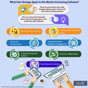 Hiveage: Standout Features in Invoicing Software World