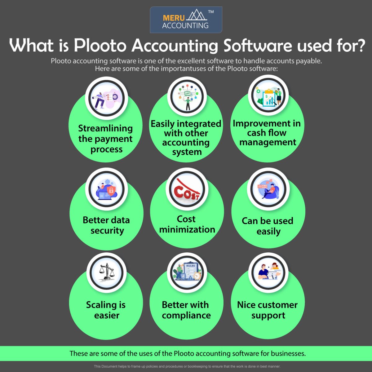 Plooto Accounting Software: Streamline Financial Transactions