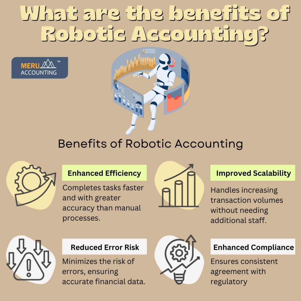 Robotic Accounting: Streamlining Financial Processes